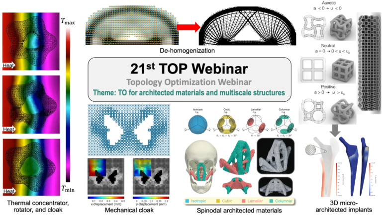 TOP Webinar 21: Topology optimization for architected materials and ...