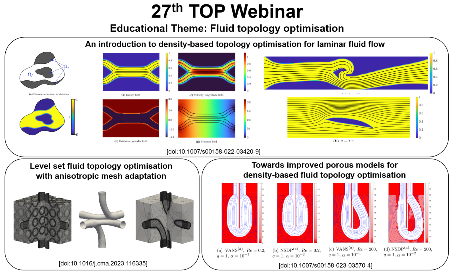 TOP Webinar 27: Fluid topology optimization. Jan. 30, 2024, CET 16:00-17:00 | TOP Webinar